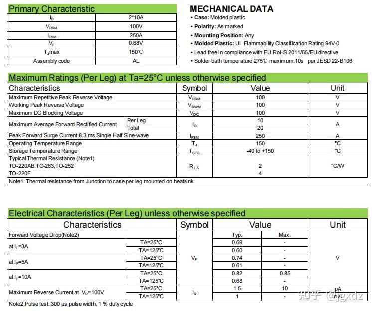 MBR20100,MBR2060，mbr3045超低VF值TO220和TO263封装 - 知乎