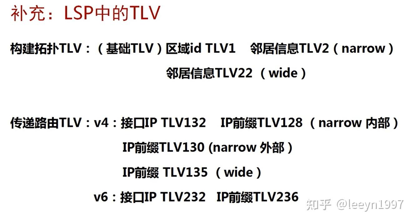 IS-IS协议基础第一篇 - 知乎