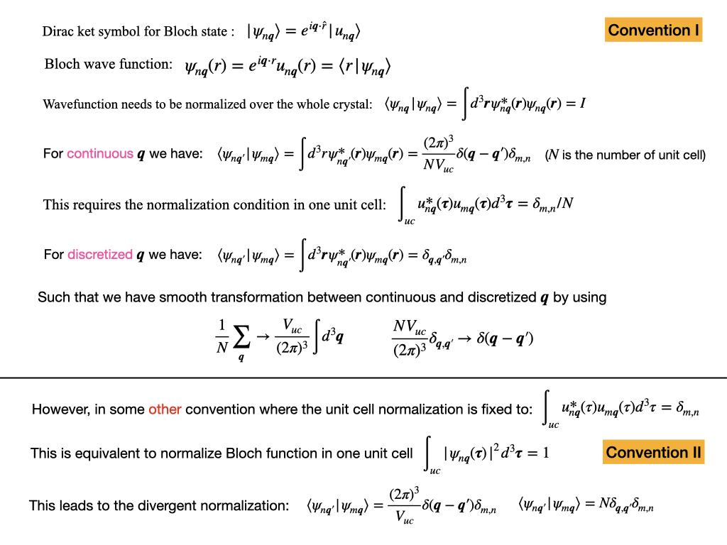 笔记：Normalization convention for Bloch function - 知乎