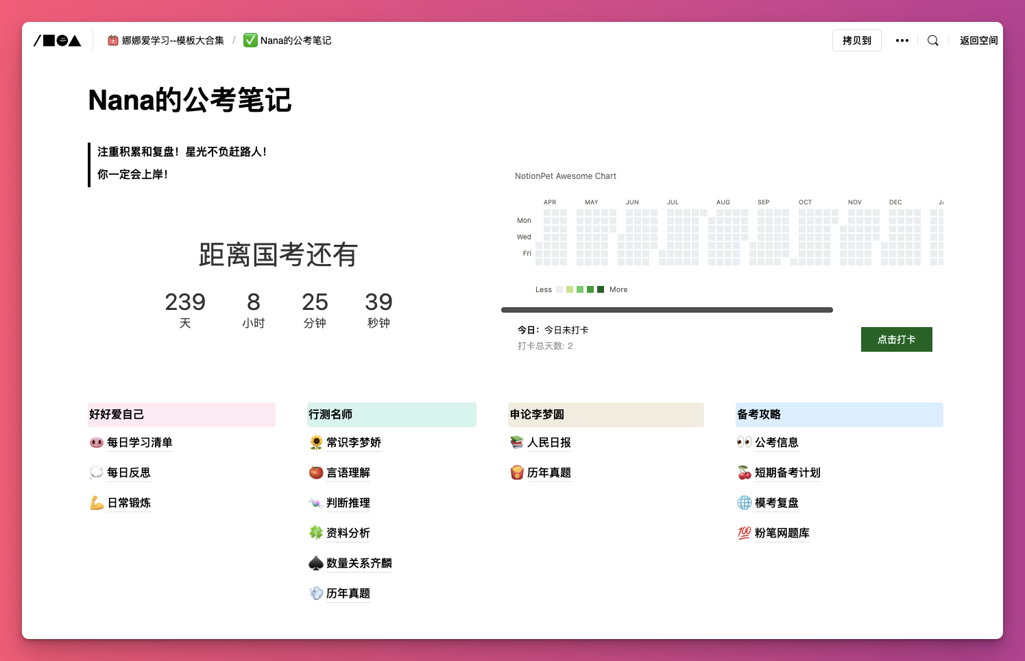 有哪些值得推荐的 Flowus 模版？ - 知乎