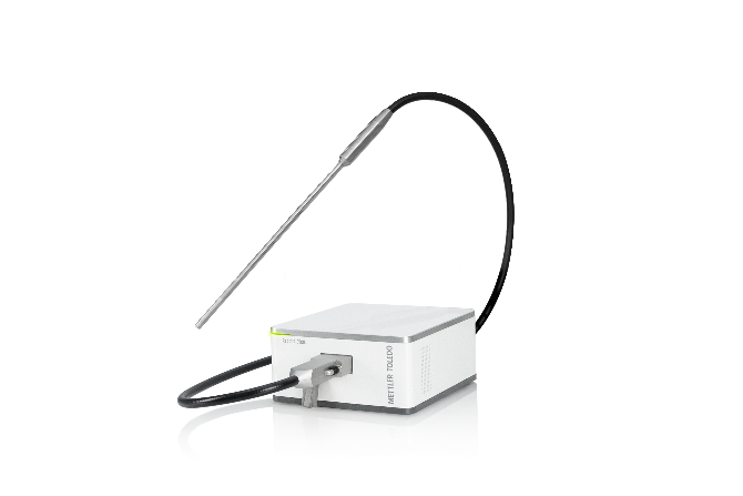 部署原位拉曼光谱实现生物过程的可视化 - 知乎