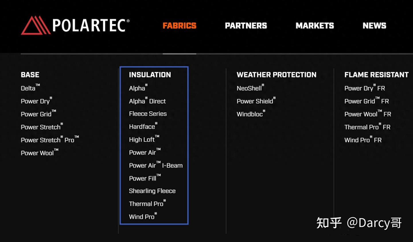 极地技术Polartec，不只是抓绒面料的王者，中层产品篇（下） - 知乎