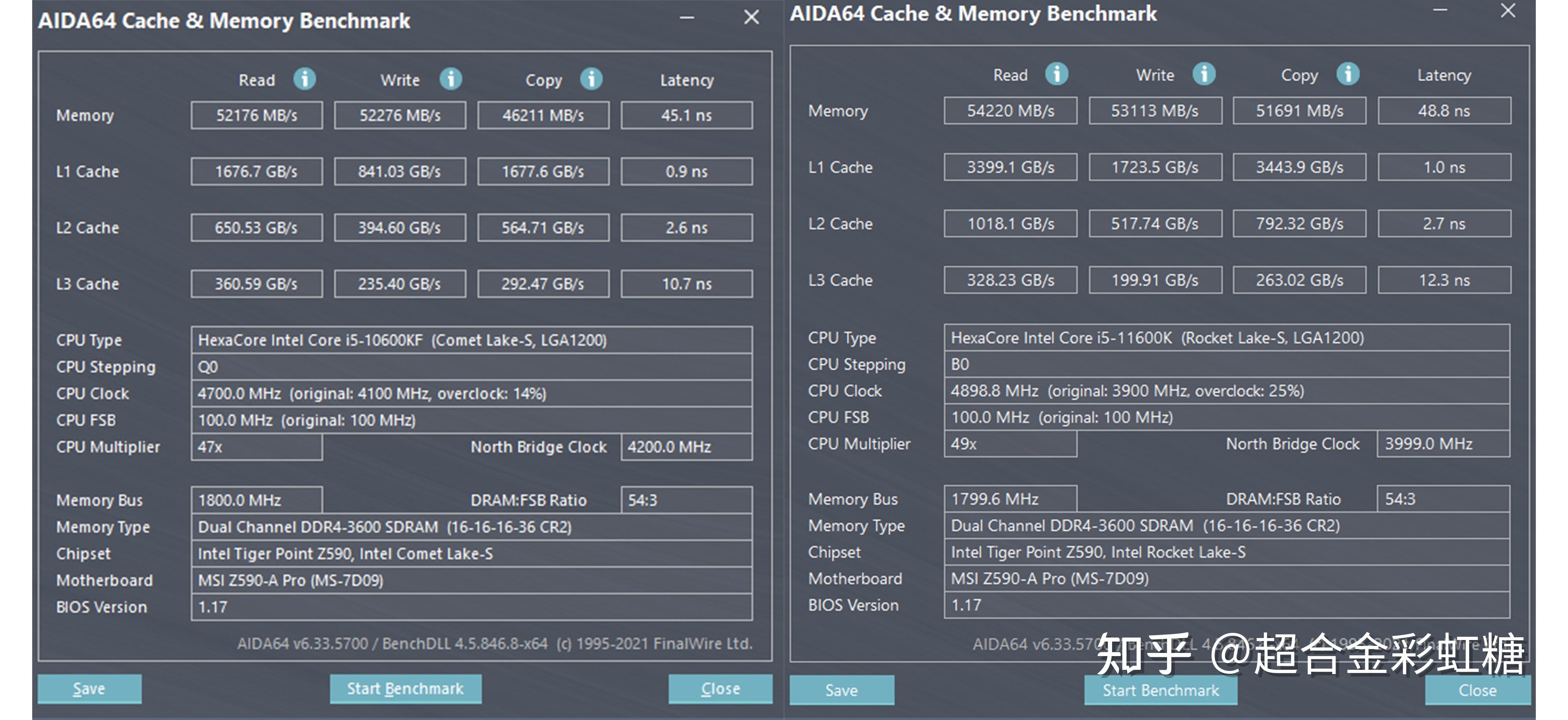 十一代酷睿中流砥柱i5 11600K评测 - 知乎