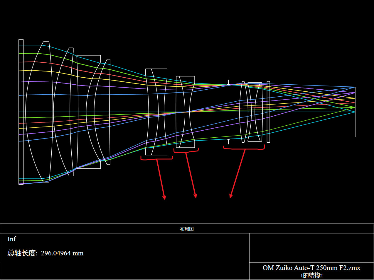 Bokeh Master：Canon EF 200mm F1.8 L USM & OM Zuiko Auto-T 250mm F2 ED - 知乎