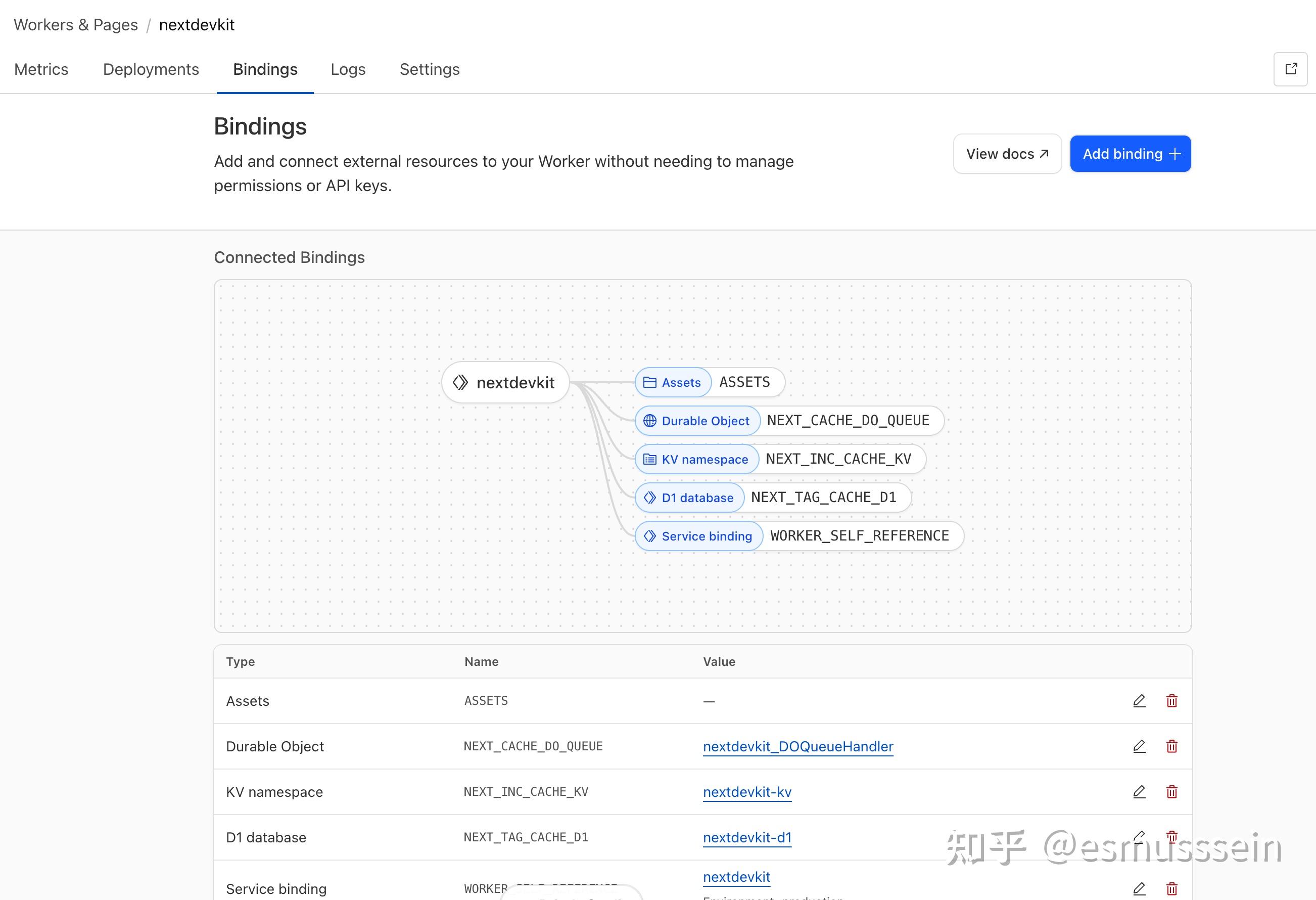 终极 OpenNext + Next.js 模板 - 知乎