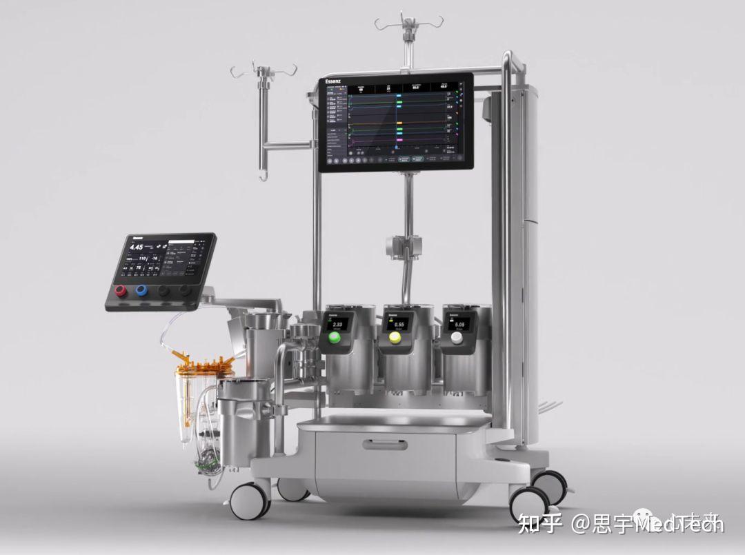 获批FDA和CE！ECMO巨头推出新品 - 知乎