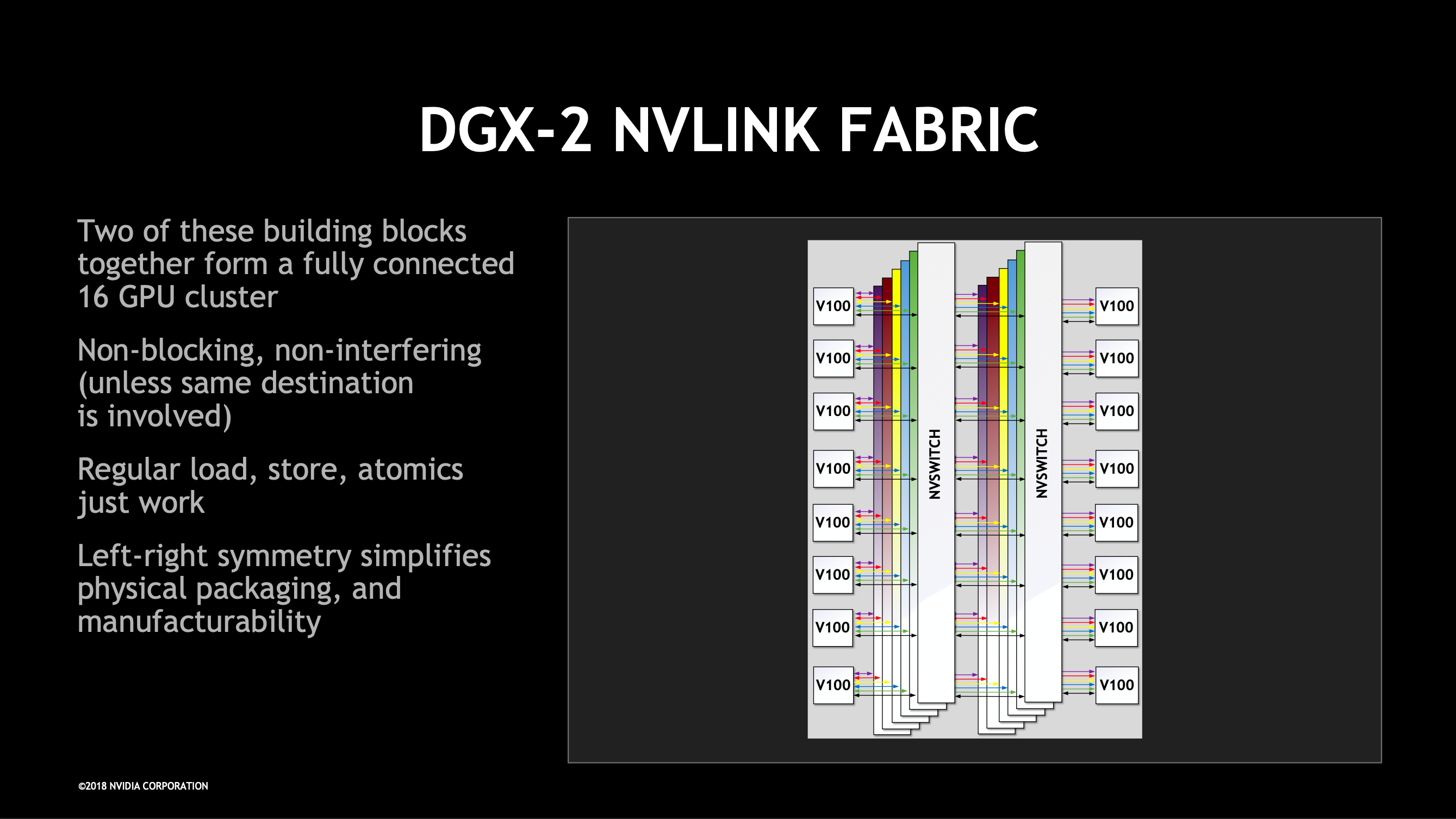 为什么NVlink能够实现比PCIe更高的传输带宽？ - 知乎