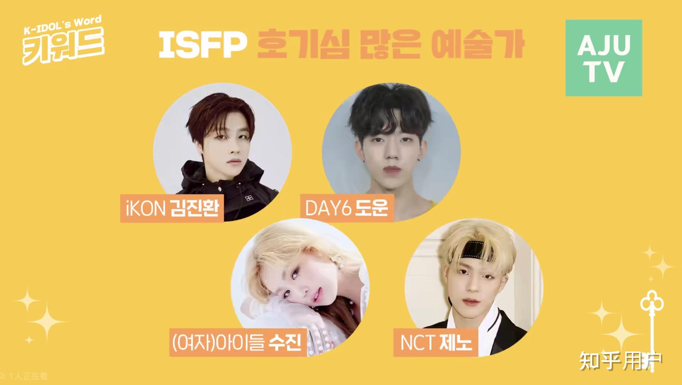 分析一下GIDLE各位成员的MBTI职业性格类型？ - 知乎