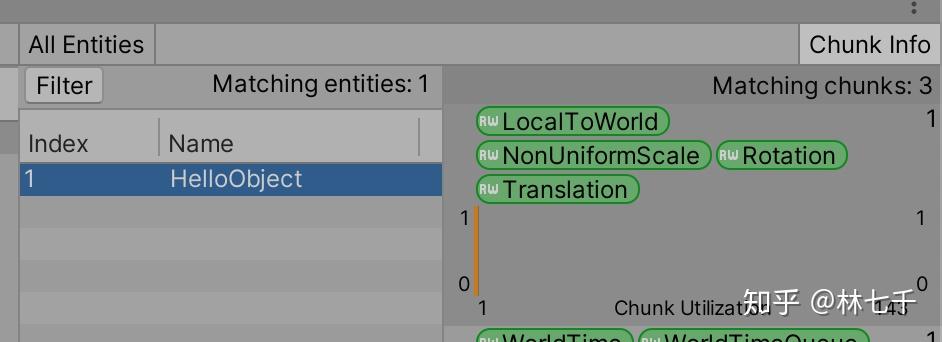 基于 Game Object Conversion 和 SubScene 的 DOTS 开发工作流 - 知乎