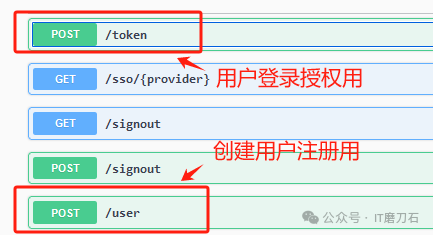 BotSharp实操分享（1） - 知乎
