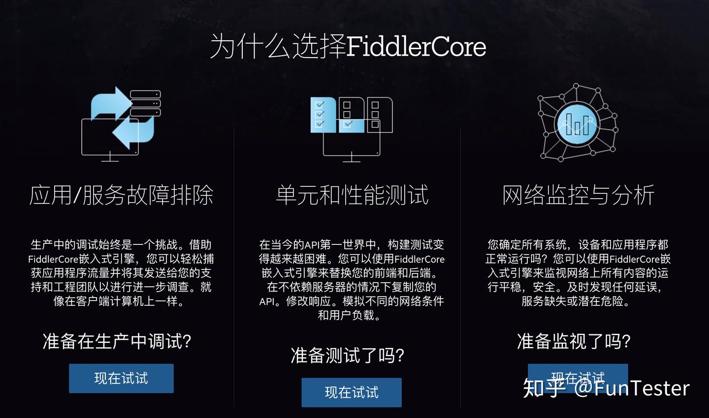 fiddler Everywhere工具答疑 - 知乎
