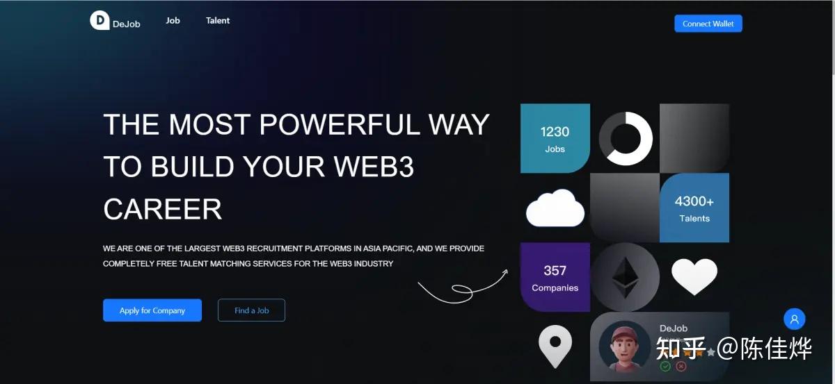 如何在Web3找工作 - 知乎