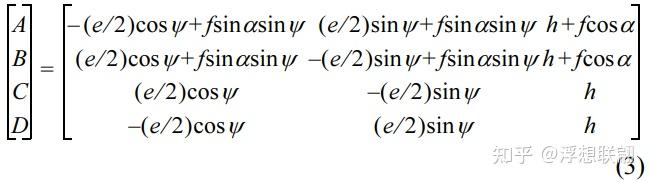 论文翻译Performance of a Rectangular-Shaped Surface Velocity Radar for ...
