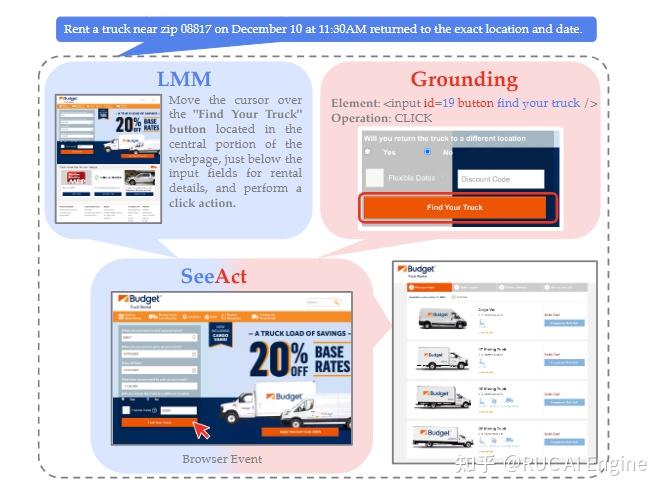 ICML’24 大语言模型智能体相关论文集锦 - 知乎