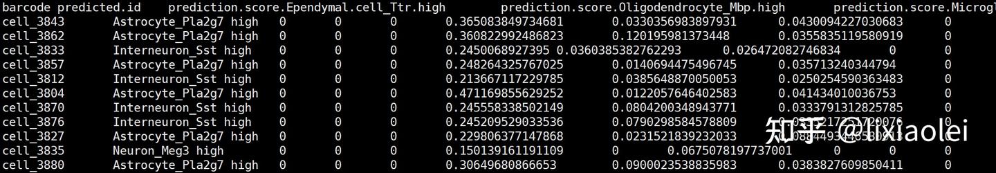使用Seurat结合单细胞注释信息实现百创空转spot注释 - 知乎