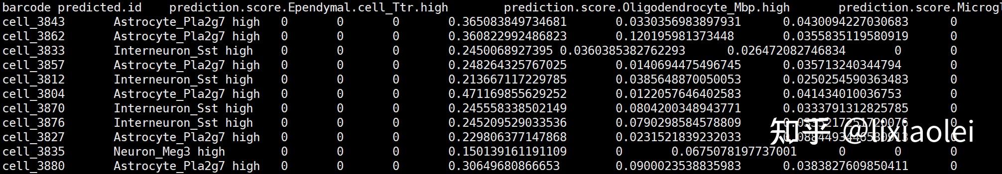 使用Seurat结合单细胞注释信息实现百创空转spot注释 - 知乎