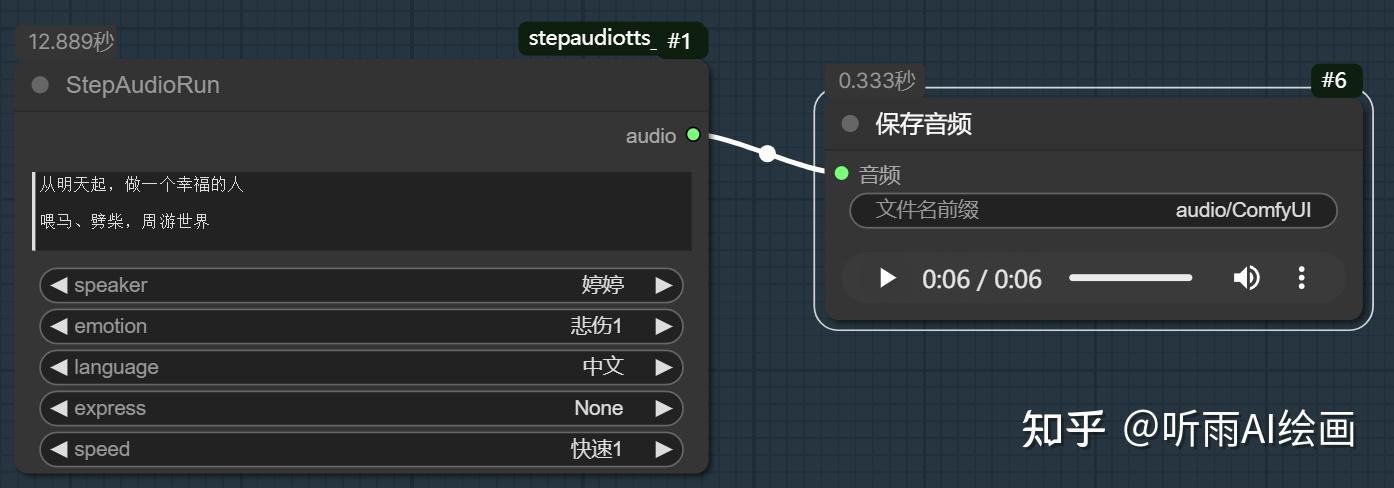 [ComfyUI]Step-Audio：语音克隆，数字人必备神器！ - 知乎