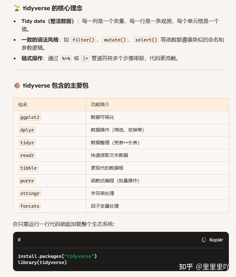 R包开发-devtools - 知乎