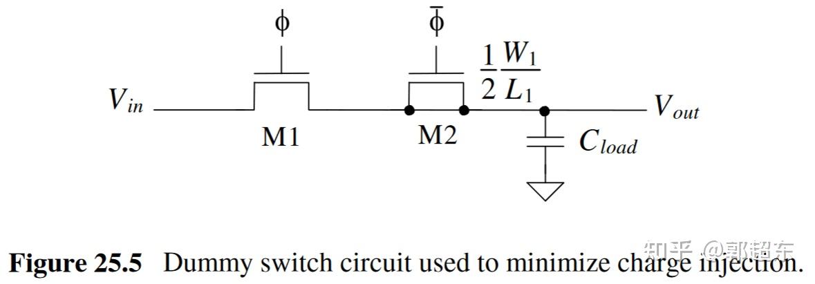 Chapter 25 Dynamic Analog Circuits - 知乎