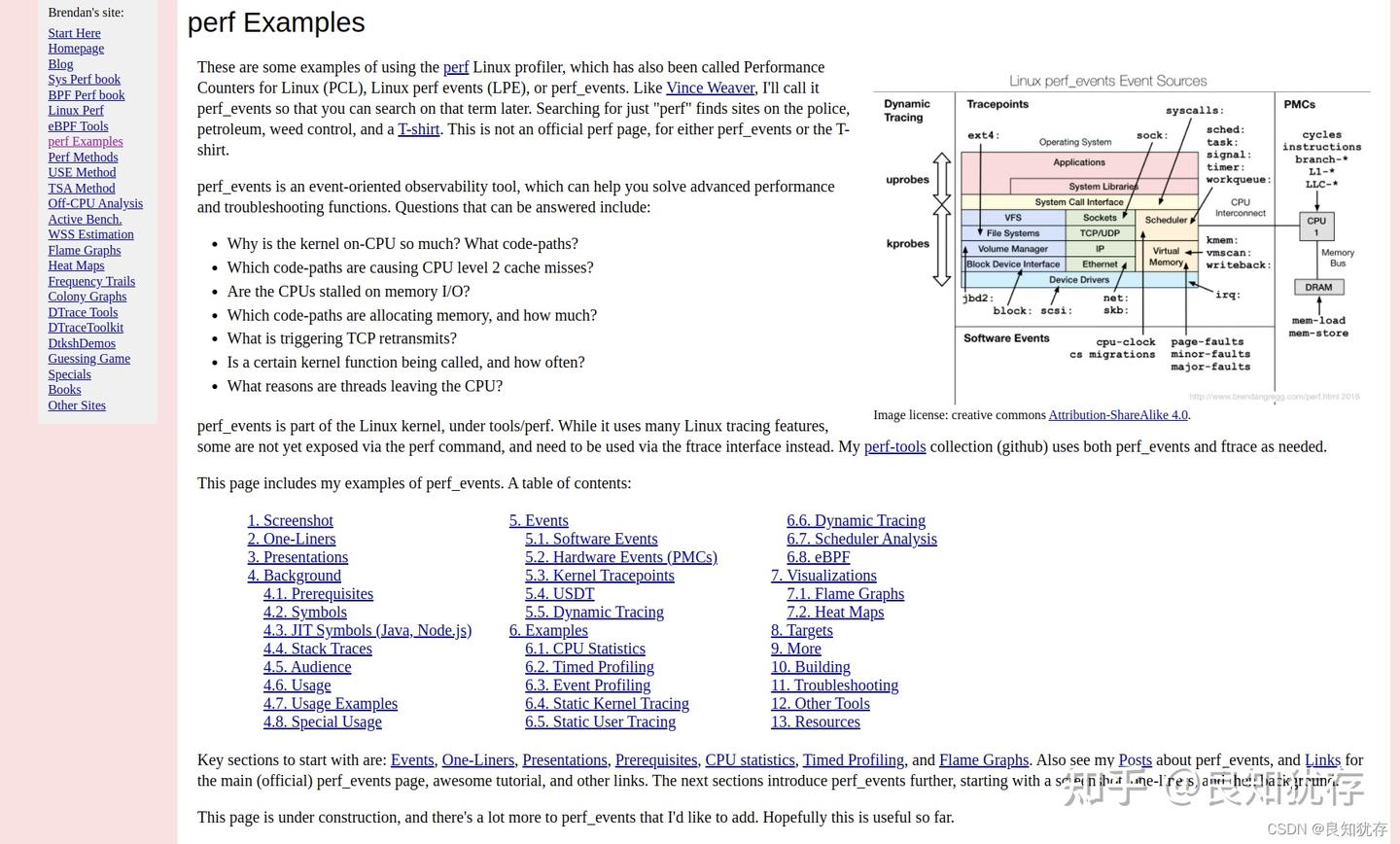 perf性能分析工具使用分享 - 知乎