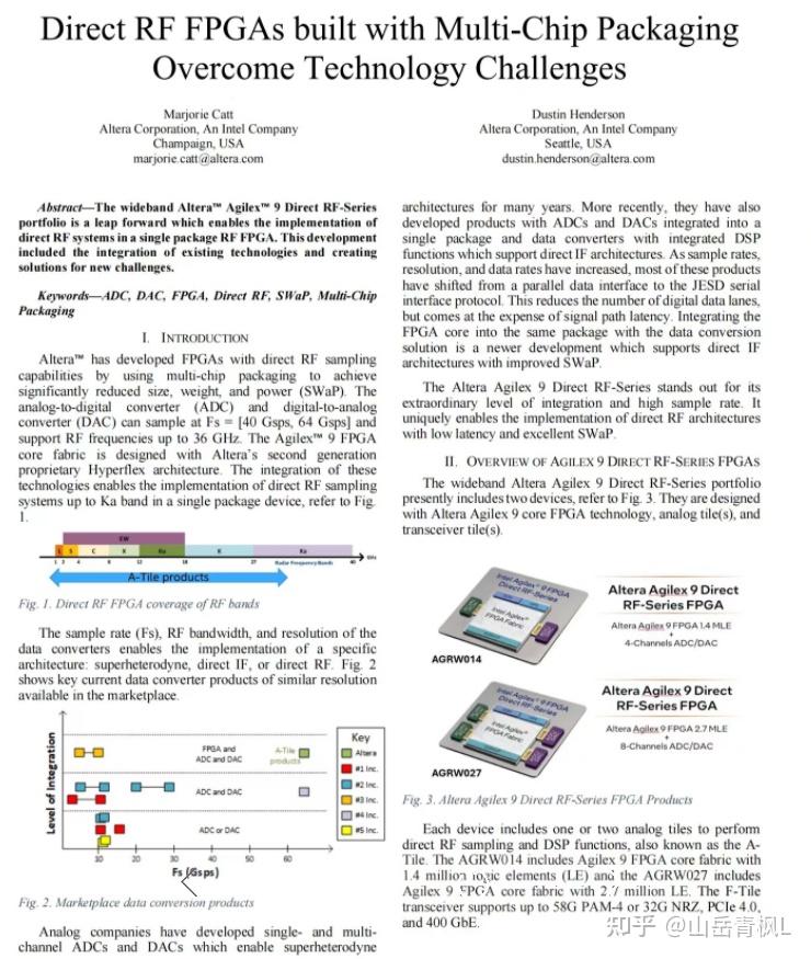 几款射频直采芯片 - 知乎