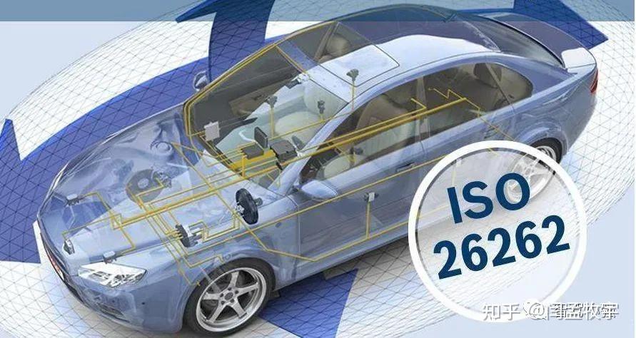 万字长文，全面解读UN ECE R152 AEB法规 - 知乎