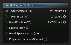 虚幻移动端(前向渲染)后处理时获取WorldNormal场景法线 - 知乎