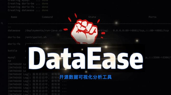 国内外开源数据可视化工具对比：DataEase相较于MetaBase有何优势 - 知乎