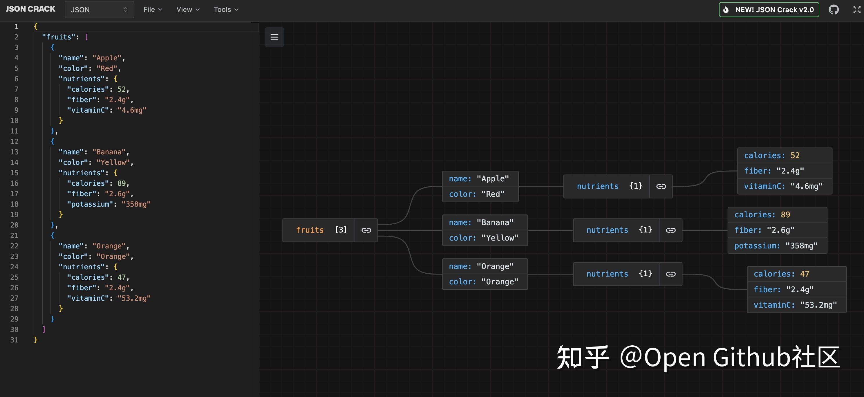 一个标星38.1k⭐优雅的JSON数据可视化工具:jsoncrack.com - 知乎
