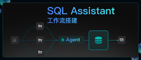 RAGFlow 实践：SQL Assistant 工作流搭建 - 知乎
