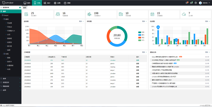 easyui前端框架的特点和优点是什么 - 知乎