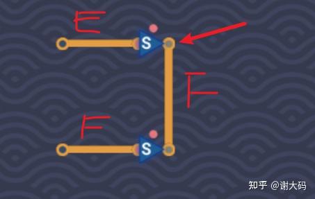 图灵完备 Turing Complete游戏过程中该如何思考？ - 知乎