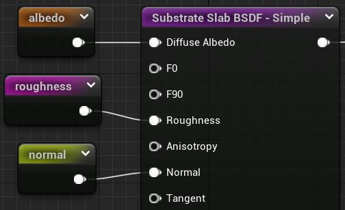 UE5建筑可视化 附录-Substrate材质 - 知乎