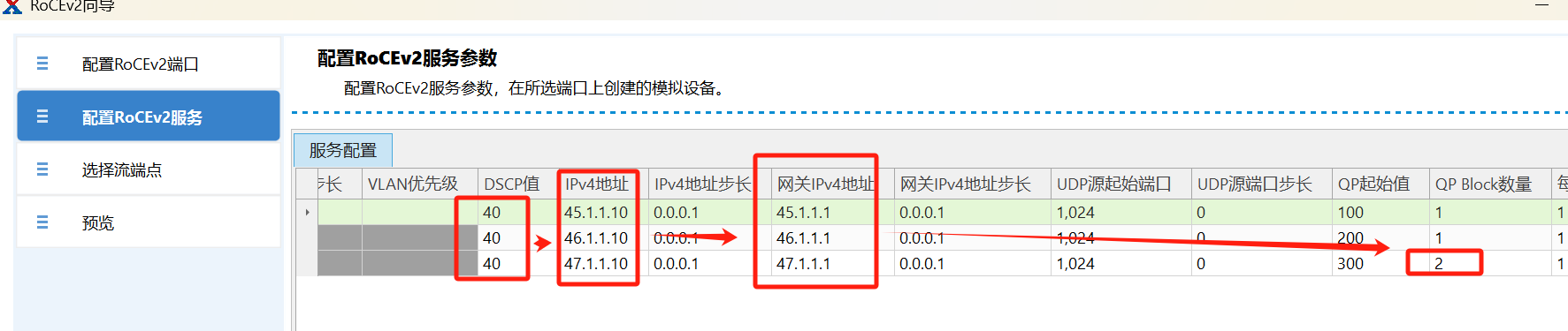 数据中心“流量风暴”来袭？揭秘RoCEv2的隐形守护者：PFC！ - 知乎