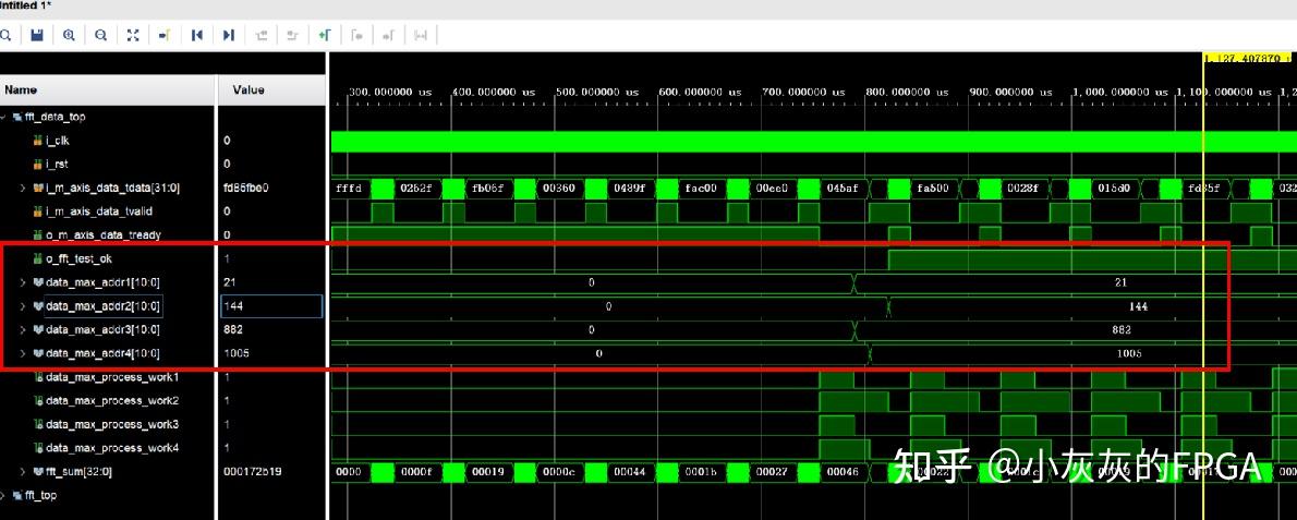 FPGA和Matlab的FFT功能验证 - 知乎