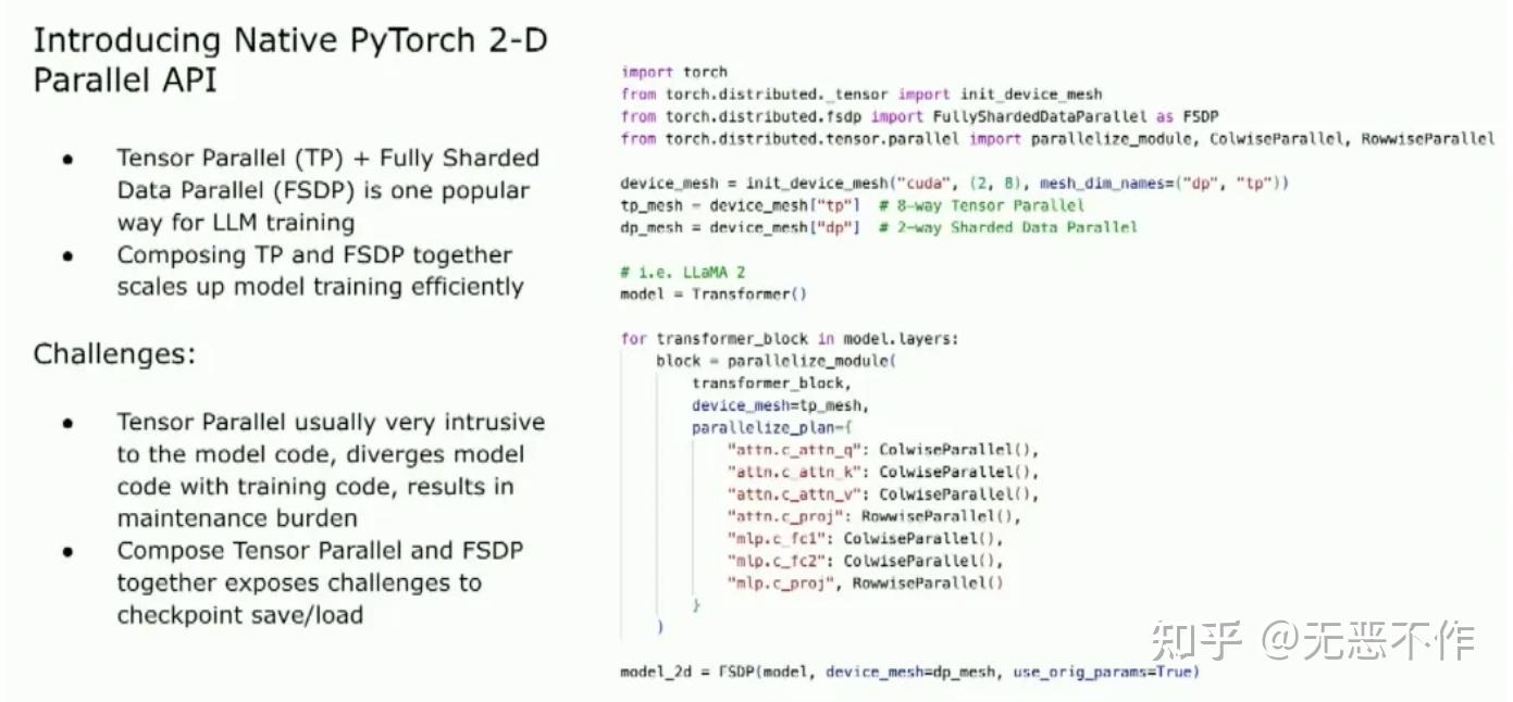 【分布式训练技术分享六】聊聊 PyTorch 中新的Distributed API （二） - 知乎