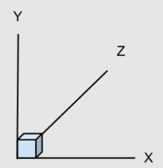 利用Python对Minecraft进行编程【Minecraft】 - 知乎