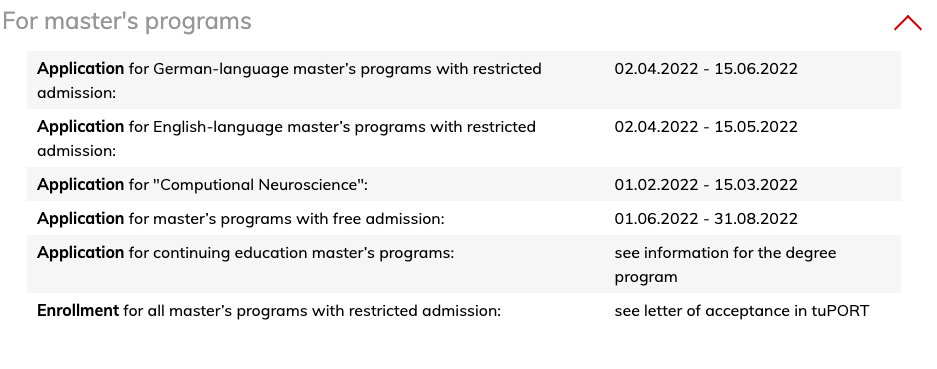 错过等一年！ QS2023 TOP 151-300 德国高校冬季入学硕士项目申请截止时间汇总 - 知乎