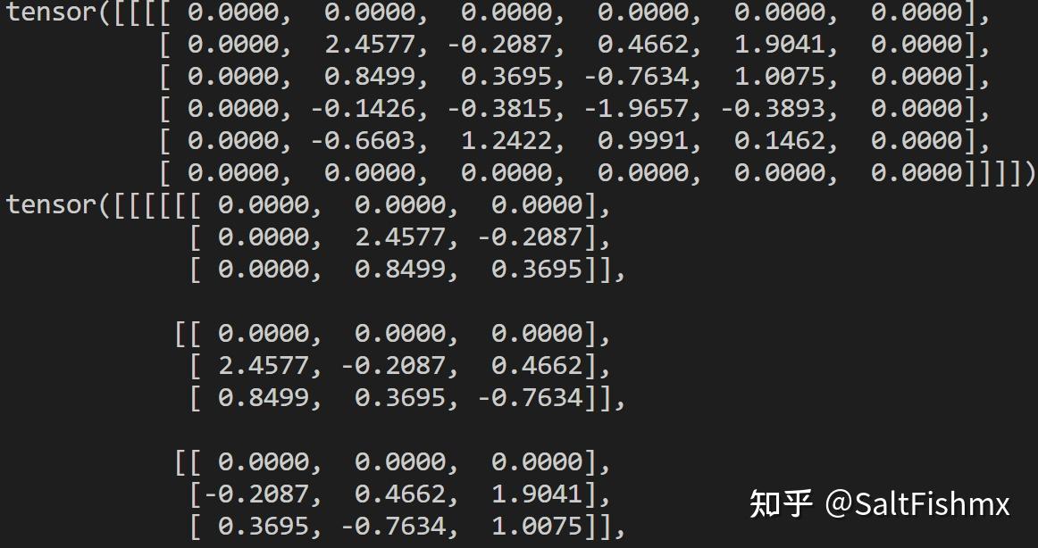 tensor.unfold转torch.nn.unfold - 知乎