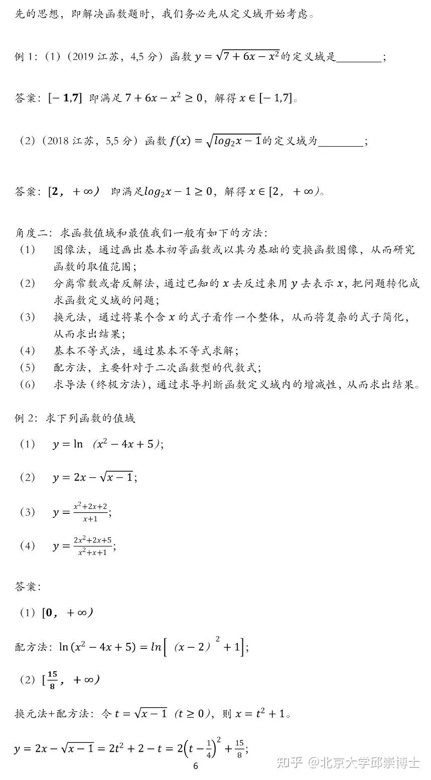 高中数学66个常考「特殊函数图像」集合，高考必备！ - 知乎
