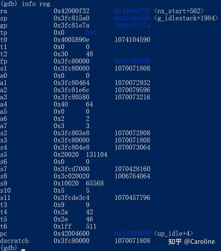 esp32c3使用openocd调试程序 - 知乎