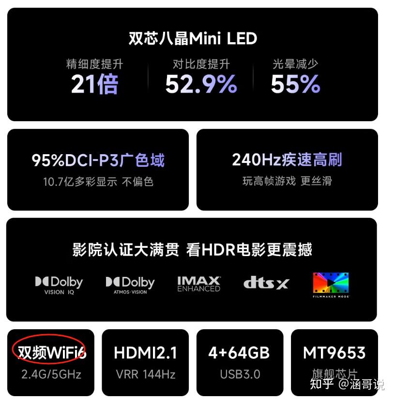 85寸电视，vidda x2025和tcl t7k怎么选，同价位还有没有更好的选择？