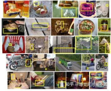 【论文阅读】Divide and Conquer: Answering Questions with Object Factorization and Compositional ...