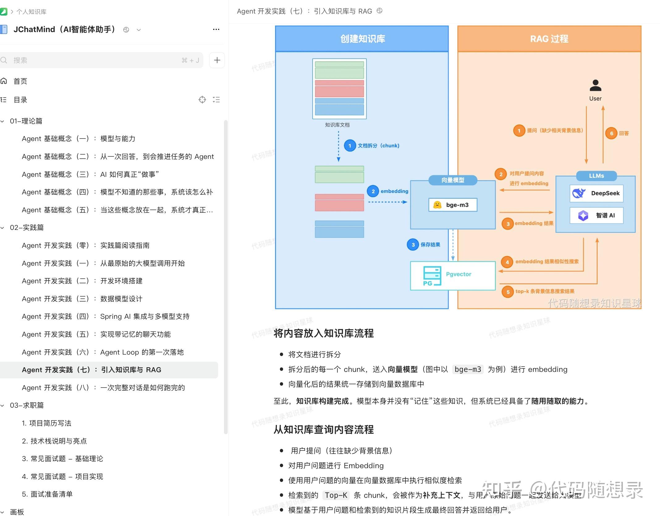 JChatMind｜Java AI Agent项目实战| 大模型应用开发（Spring AI + RAG + MCP + pgvector ...