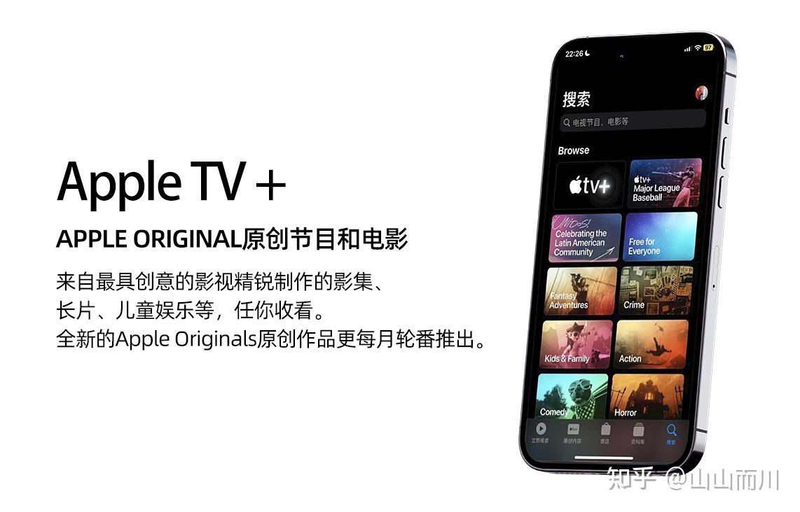 Apple one苹果全家桶最新省钱攻略指南 - 知乎