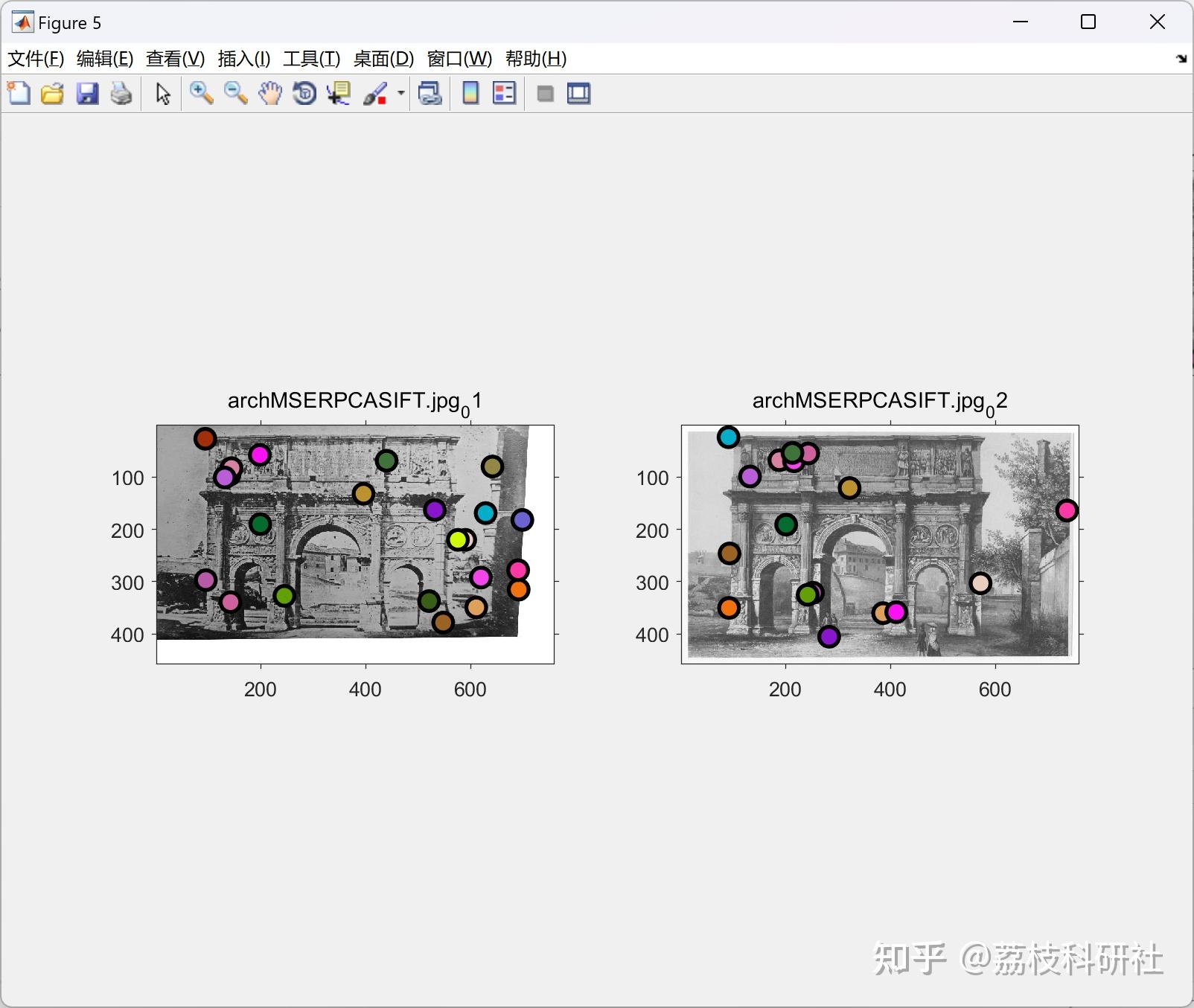 【计算机视觉、关键点检测、特征提取和匹配】基于sift、pca Sift和gloh算法在不同图像之间建立特征对应关系,并实现点匹配算法和图像匹配(matlab代码实现) 知乎