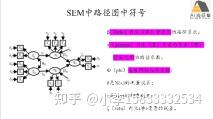 R语言lavaan结构方程模型（SEM） - 知乎