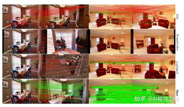 【CVPR 2025】清华 VideoScene 横空出世：仅需2张图+单步推理，3秒生成结构一致3D场景！ - 知乎