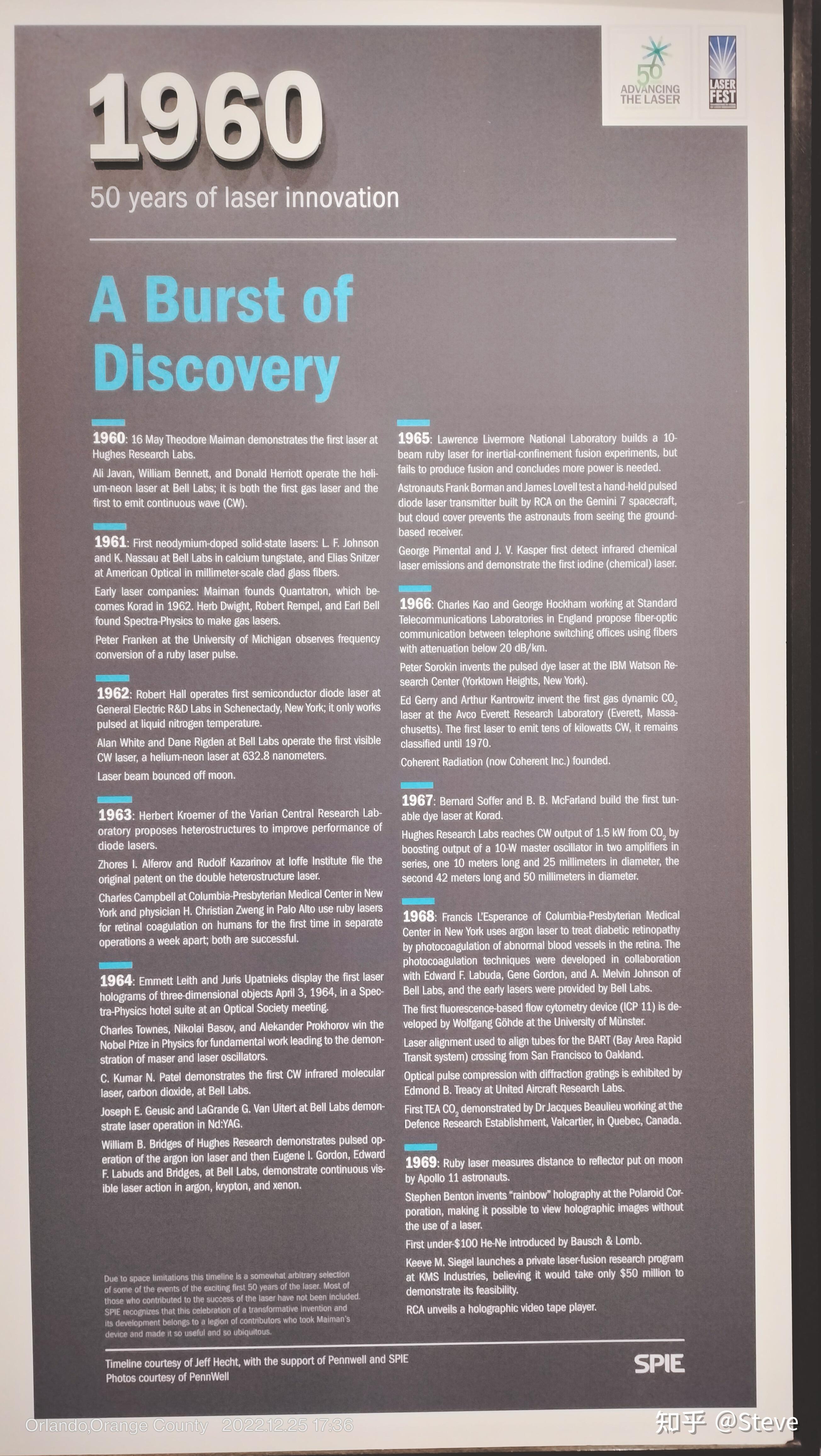 50 years of laser innovation 激光发展50年 （1960-2010）-- 来自中佛罗里达大学CREOL光学中心 - 知乎