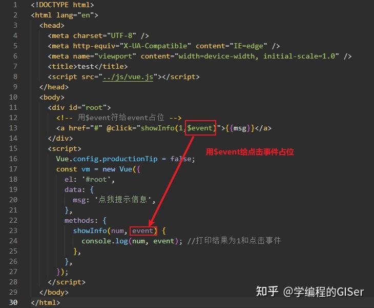 Vue12个常见指令及其用法（超详细！） - 知乎